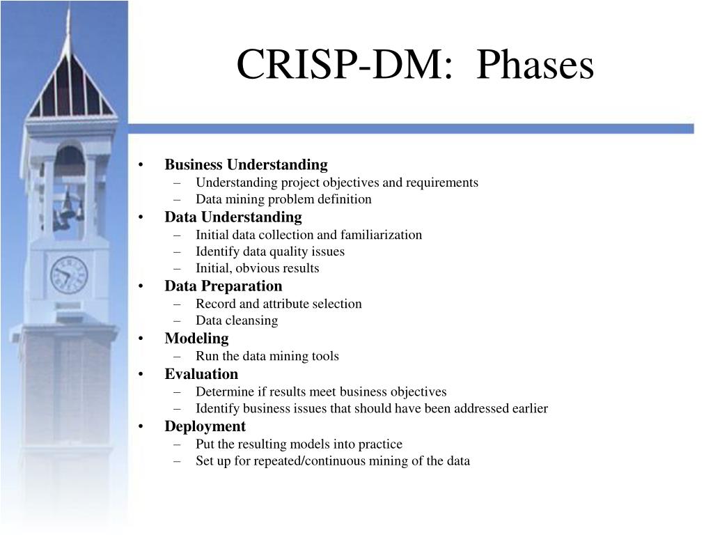 PPT - Burton D. Morgan Entrepreneurial Competition PowerPoint ...