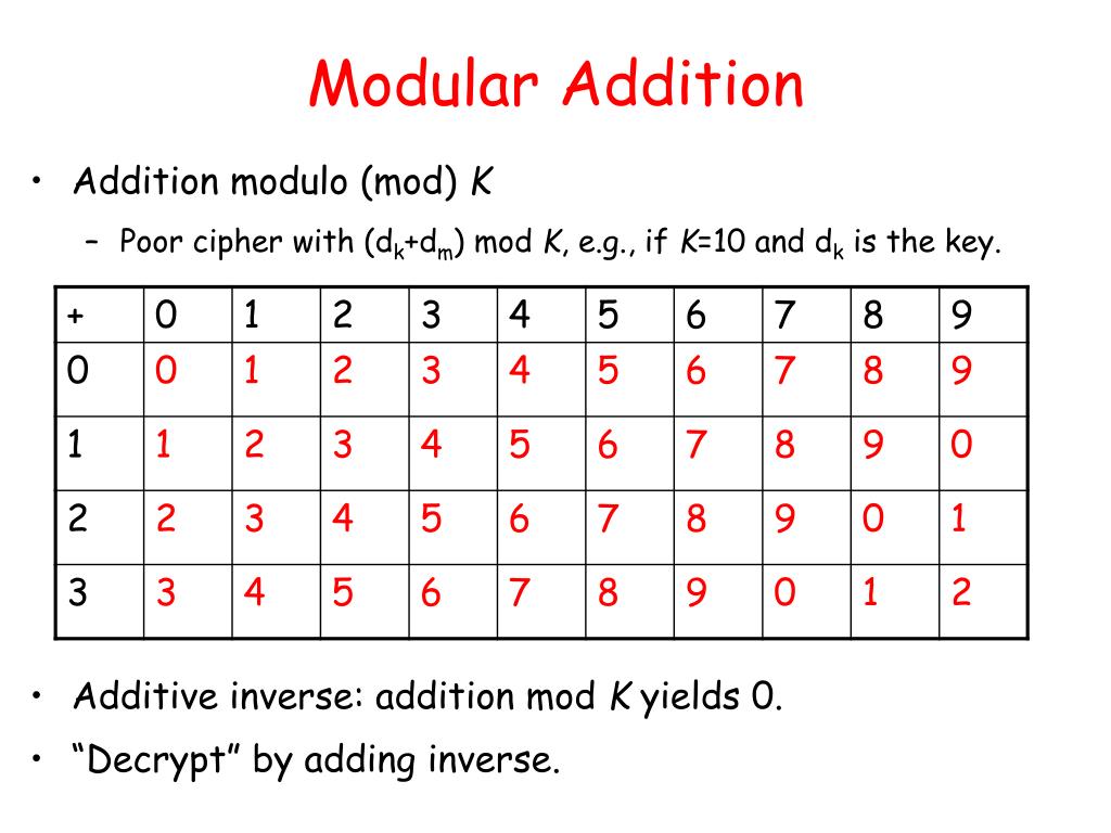 PPT - Review PowerPoint Presentation, free download - ID:1756668