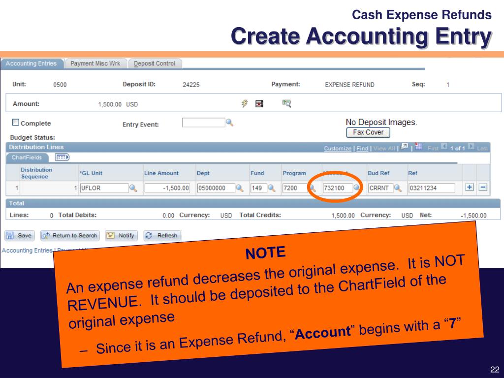 PPT - CASH EXPENSE REFUNDS Treasury Management Finance and Accounting ...