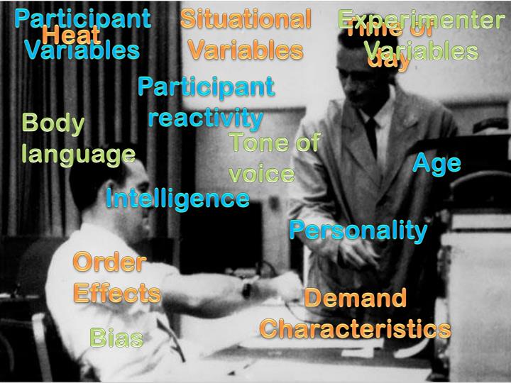 PPT - Variables and the Experimental Method PowerPoint Presentation ...