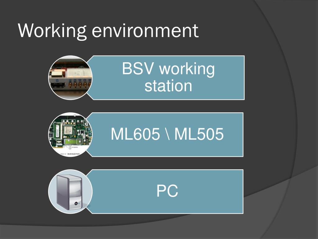 Ppt Implementing And Analyzing Risc Processor Using Bluespec Characterization Presentation