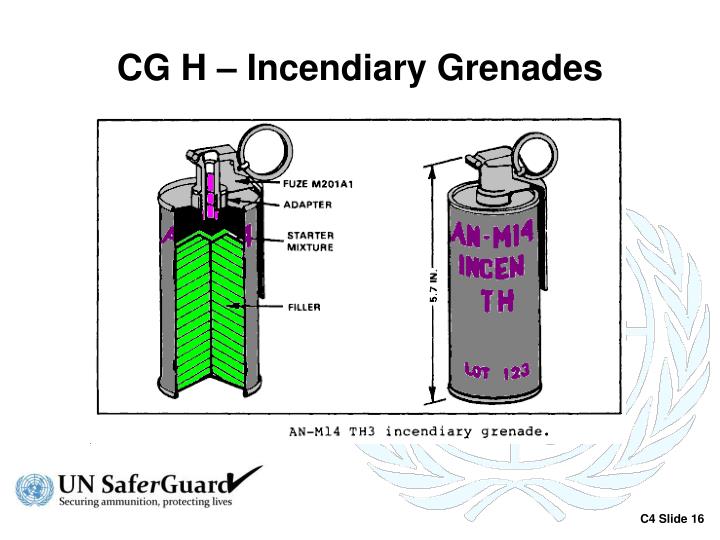 PPT - UN HAZARD CLASSIFICATION CODES (HCC) PowerPoint Presentation - ID ...