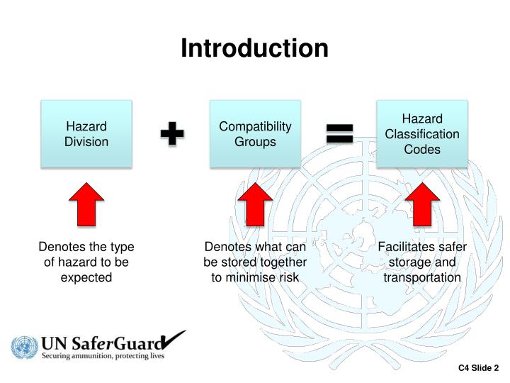 PPT - UN HAZARD CLASSIFICATION CODES (HCC) PowerPoint Presentation - ID ...