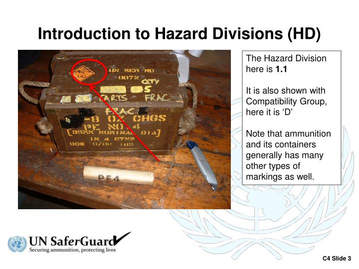 PPT - UN HAZARD CLASSIFICATION CODES (HCC) PowerPoint Presentation - ID ...