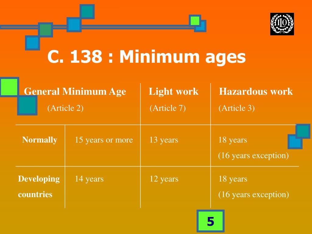 PPT - Minimum Age Convention, 1973 (No. 138) Tim De Meyer Specialist on ...