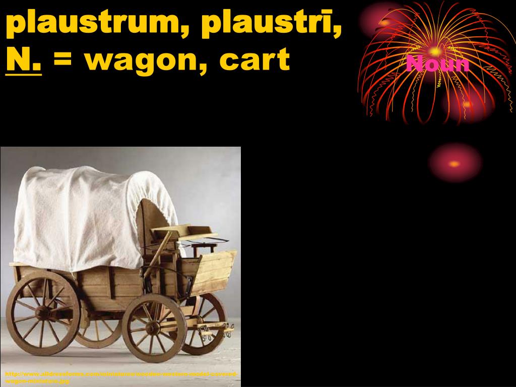 PPT - Chapter 15 PowerPoint Presentation, free download - ID:1757970