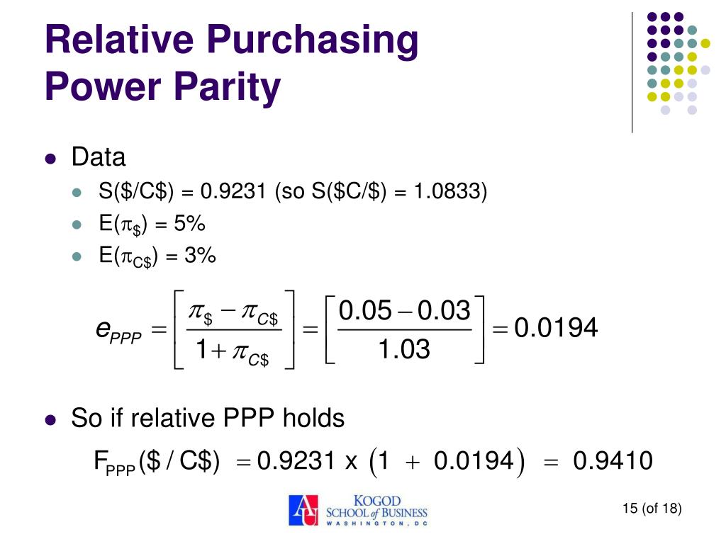 PPT - IBUS 302: International Finance PowerPoint Presentation, free ...