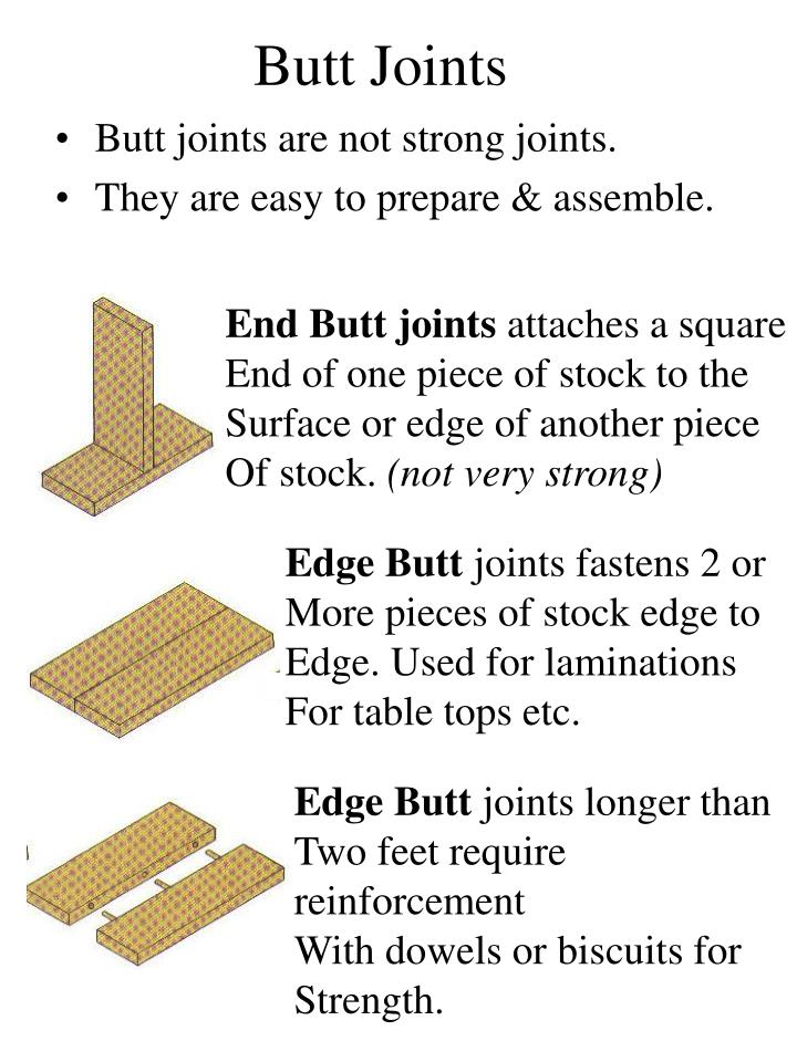 PPT - WOOD JOINTS PowerPoint Presentation - ID:1758320