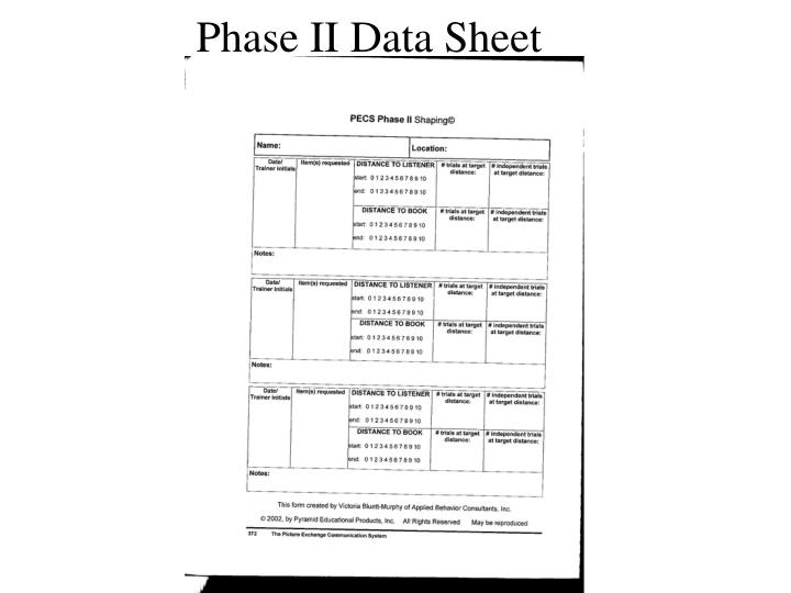 PPT - Picture Exchange Communication System (PECS) based on PECS Bondy ...