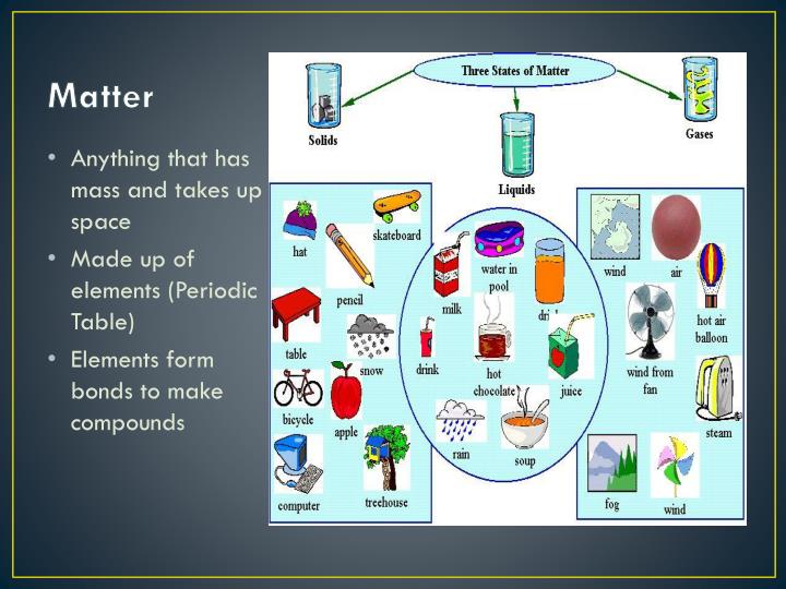 PPT - What is Matter? PowerPoint Presentation - ID:1758618
