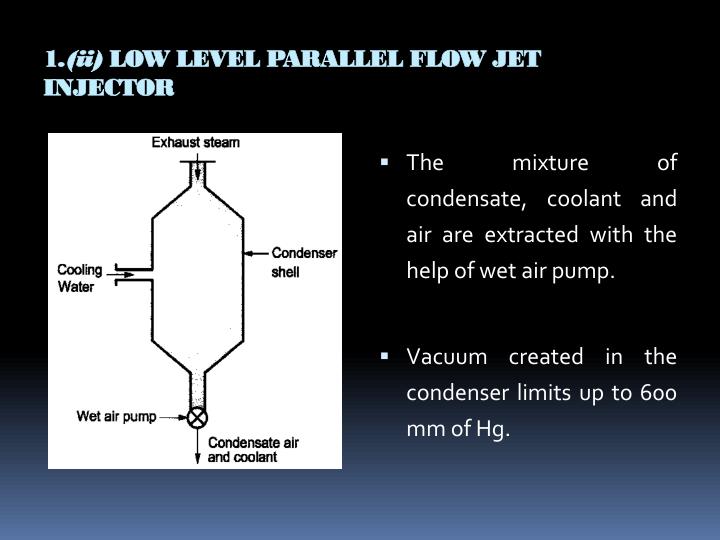 PPT - STEAM CONDENSERS PowerPoint Presentation - ID:1758624