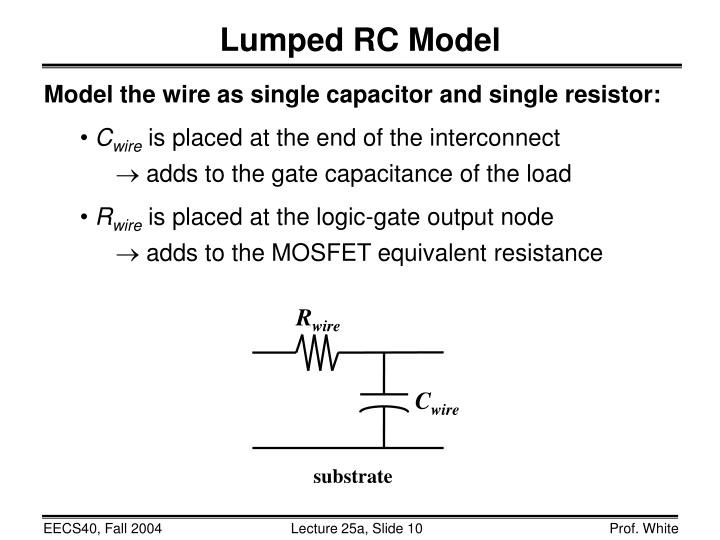 PPT - Lecture #25a PowerPoint Presentation - ID:1758813