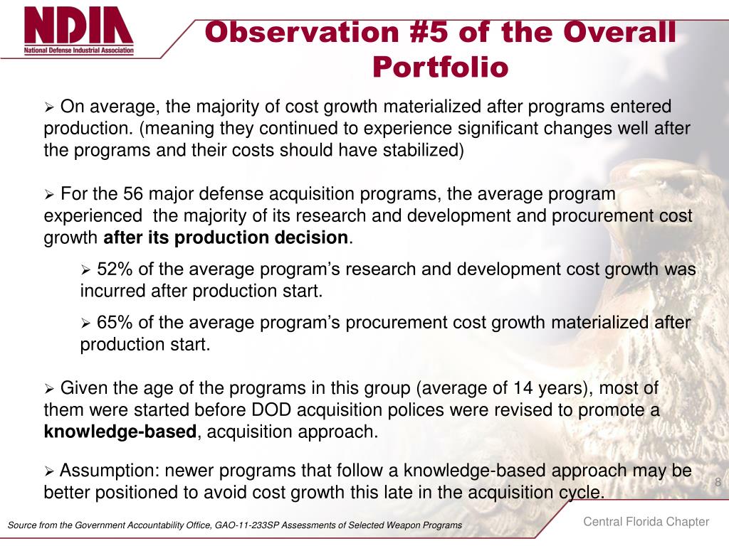 PPT - What’s Happening in the Defense Market? Amy Motko President, NDIA ...