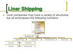 PPT - The Shipping Business PowerPoint Presentation - ID:1758971