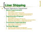 PPT - The Shipping Business PowerPoint Presentation - ID:1758971