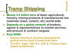 PPT - The Shipping Business PowerPoint Presentation - ID:1758971