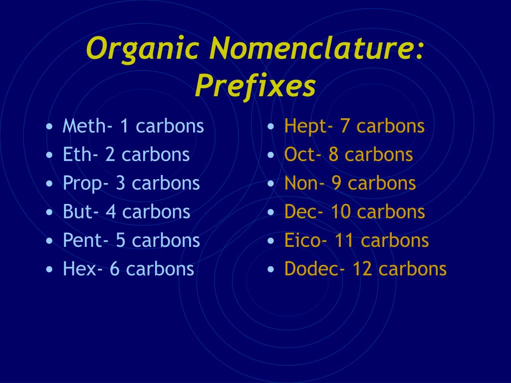 PPT - Christian Brothers High School Department of Chemistry PowerPoint ...
