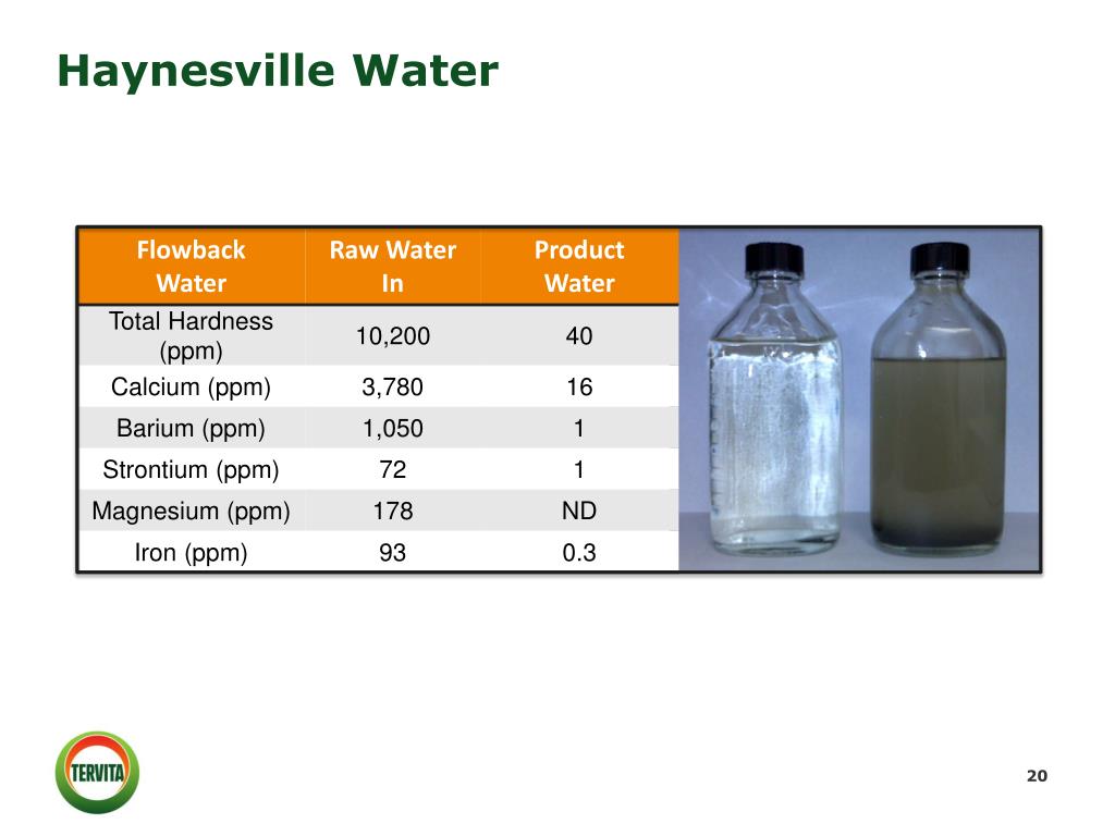 PPT - Chemical Characteristics of Frac Flowback Water & Technologies ...