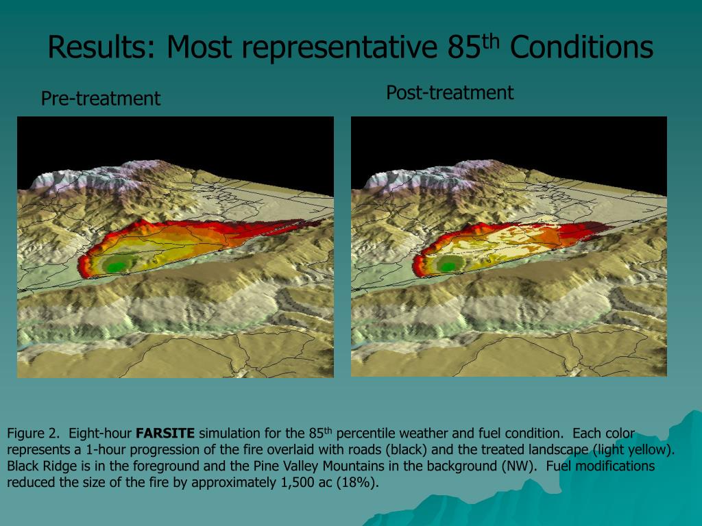 PPT - Assessing the Effectiveness of Landscape Fuel Treatments on Fire ...
