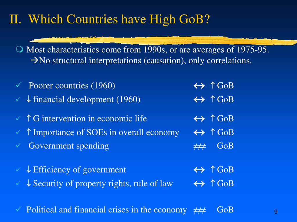 PPT - GOVERNMENT OWNERSHIP OF BANKS AND BANKING REGULATION PowerPoint ...