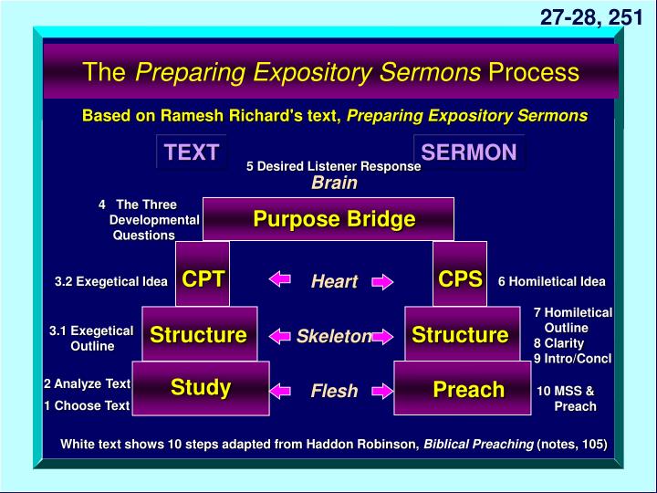 PPT - Topical Preaching PowerPoint Presentation - ID:1760017
