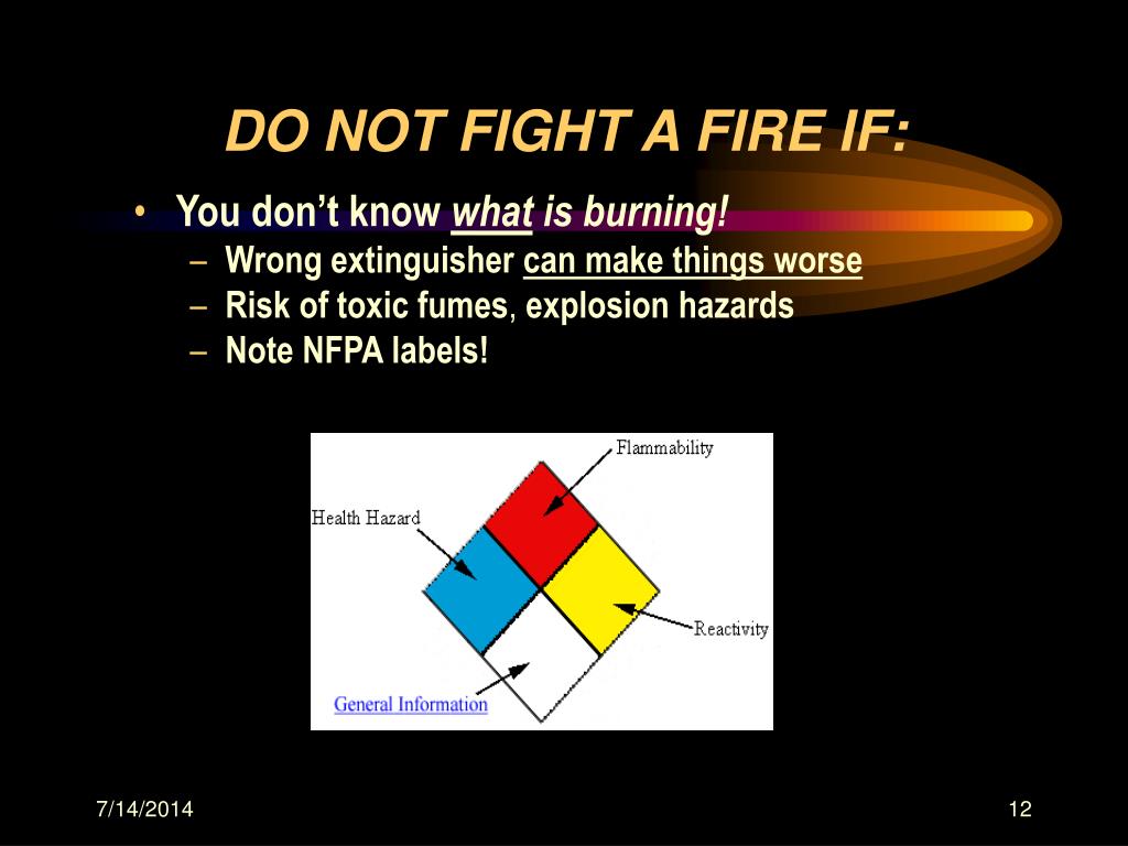 PPT - “ Fire Safety Awareness ” and Fire Extinguisher Training ...