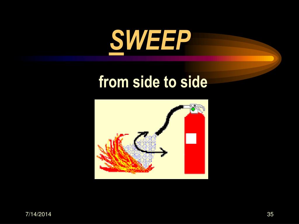 PPT - “ Fire Safety Awareness ” and Fire Extinguisher Training ...