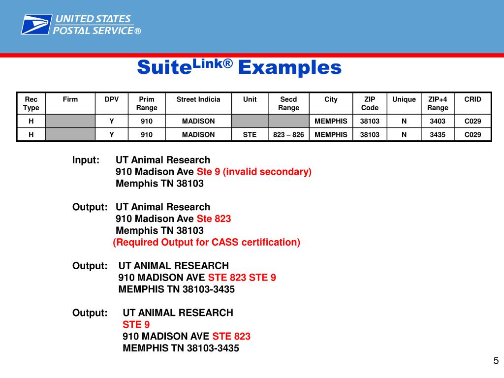 PPT - Partnership In Tomorrow Preliminary Meeting January 31, 2013 ...