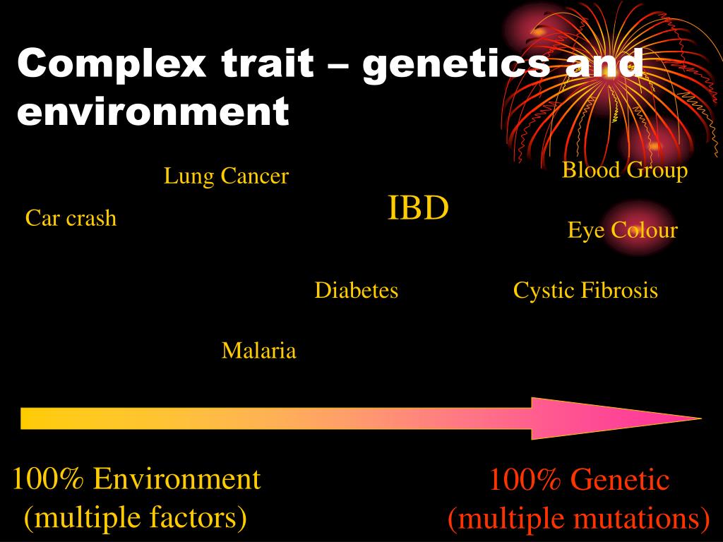 PPT - Aetiology and Pathology of Inflammatory Bowel Disease. PowerPoint ...