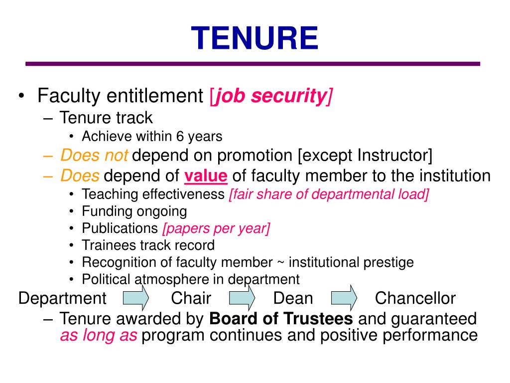 PPT - Academic Advancement Guide: Research, Promotion, and Tenure ...