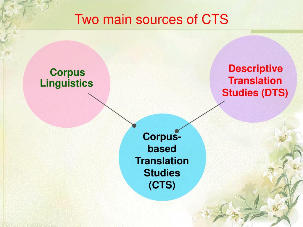 PPT - Corpus-based Translation Studies PowerPoint Presentation, free ... PPT - Corpus-based Translation Studies PowerPoint Presentation, free ...