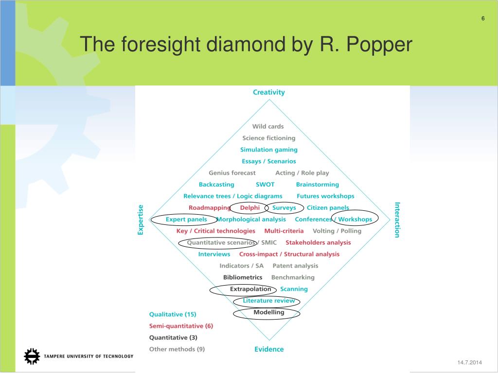 PPT - Analysing the sustainability of road freight transport ...