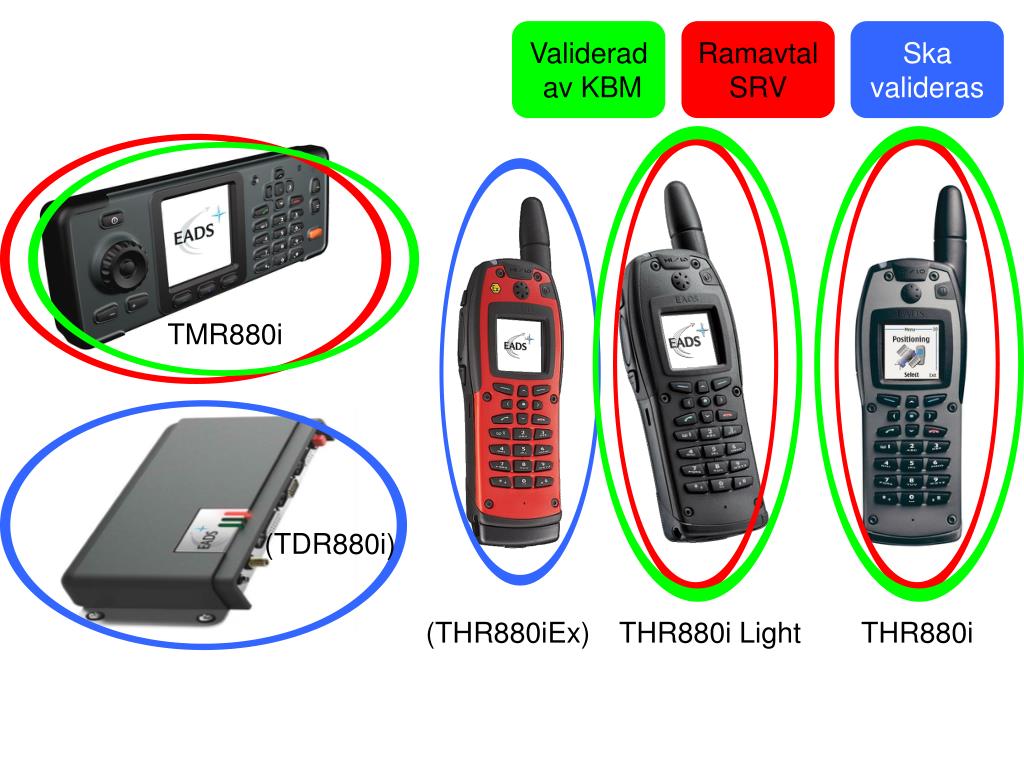 PPT - (THR880iEx) PowerPoint Presentation, free download - ID:1761620