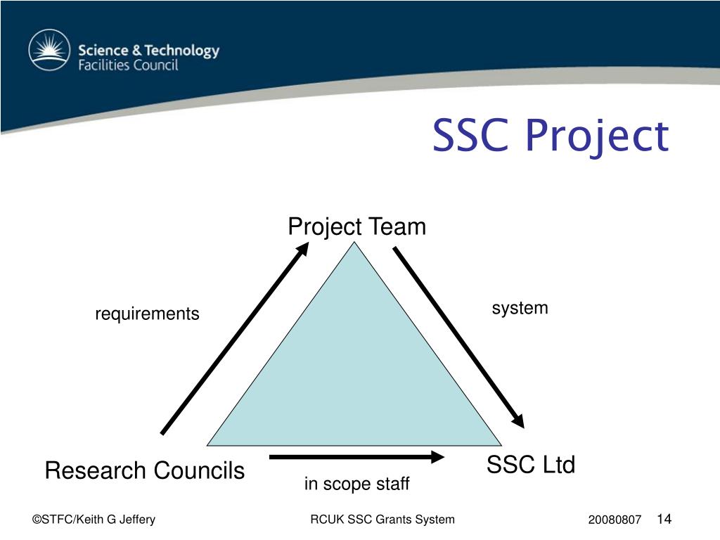 PPT - RCUK (Research Councils UK) SSC (Shared Services Centre) Grants ...