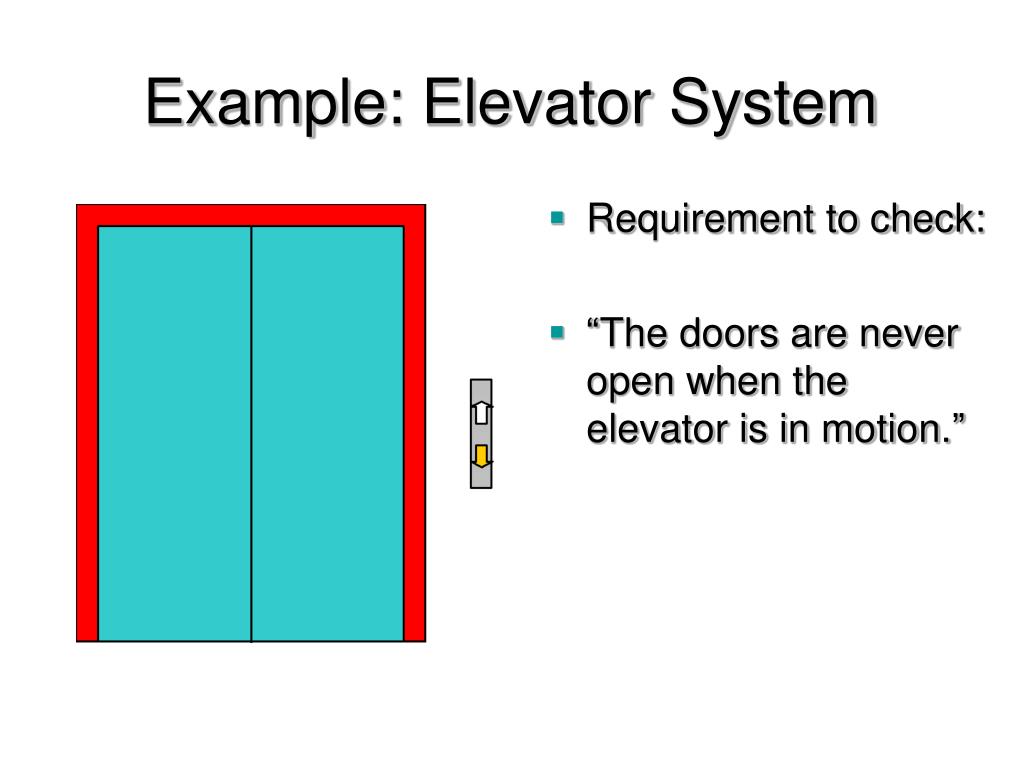 PPT - Deriving State-Based Test Oracles for Conformance Testing ... PPT - Deriving State-Based Test Oracles for Conformance Testing ...