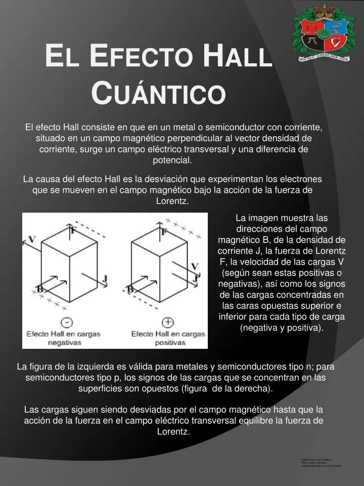 PPT - El Efecto Hall Cuántico PowerPoint Presentation, free download - ID:1762638