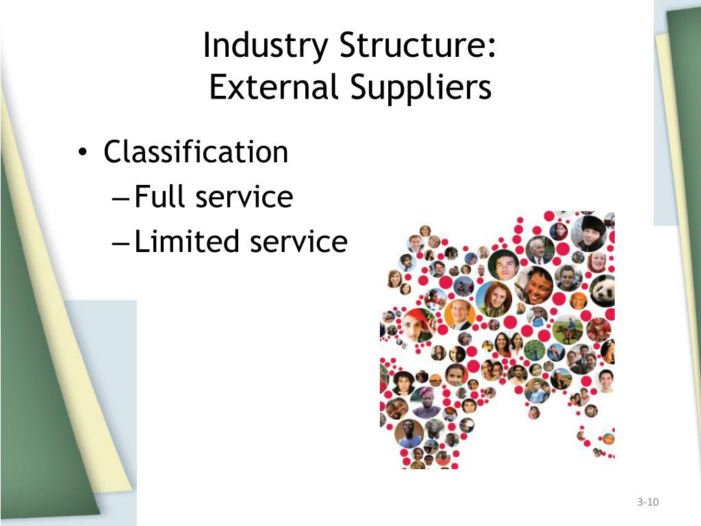 PPT - Marketing Research Industry PowerPoint Presentation, free ...