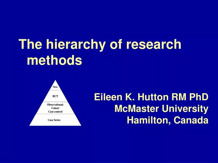 PPT - The hierarchy of research methods Eileen K. Hutton RM PhD ...
