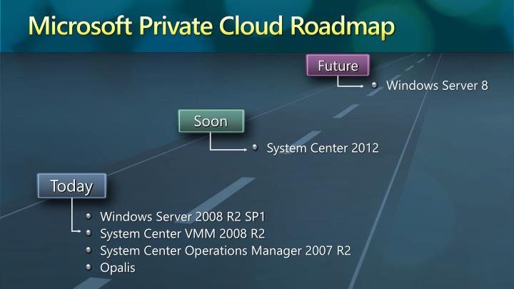 PPT - Private Cloud PowerPoint Presentation - ID:1763153