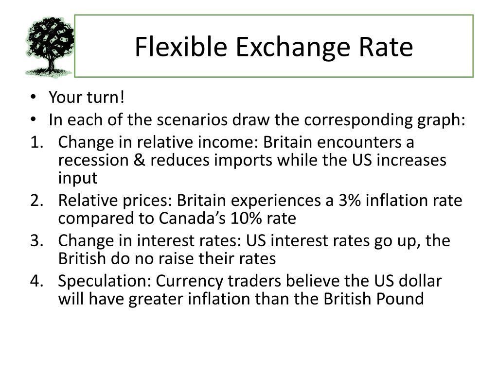 PPT - Exchange Rates, The Balance of Payments, and Trade Deficits ...