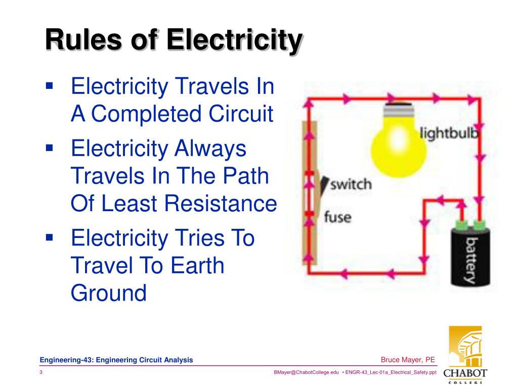 PPT - Bruce Mayer, PE Licensed Electrical & Mechanical Engineer BMayer ...