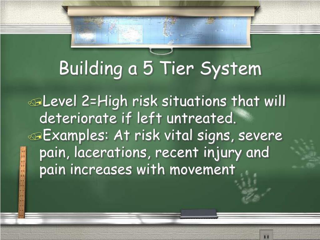 PPT - Nursing Triage: How to Ensure Appropriate Care Delivery With ...
