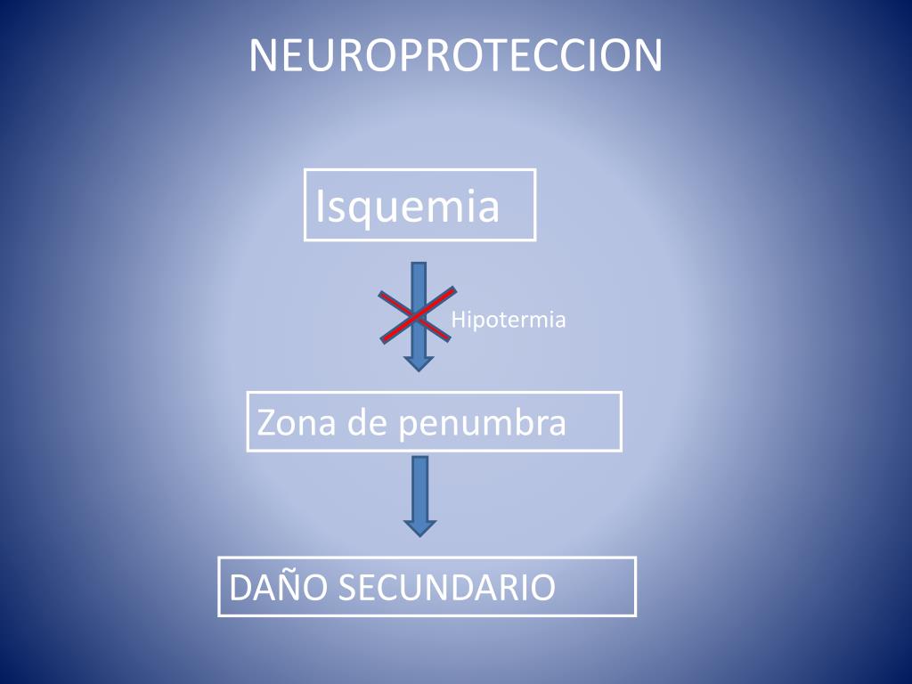PPT - Traumatismo encefalocraneano grave en pediatría: Conceptos ...