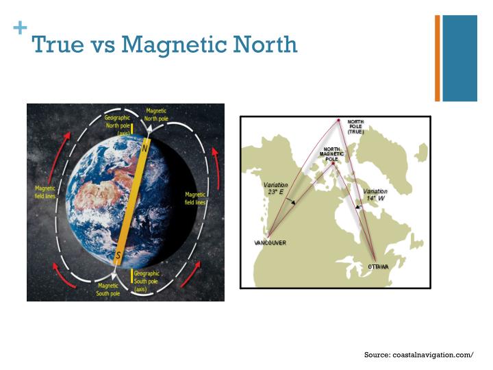 PPT - Introduction to Coastal Navigation PowerPoint Presentation - ID ...