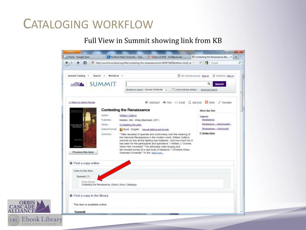 PPT - Building and Evaluating a Collaborative Consortial Demand-Driven ...