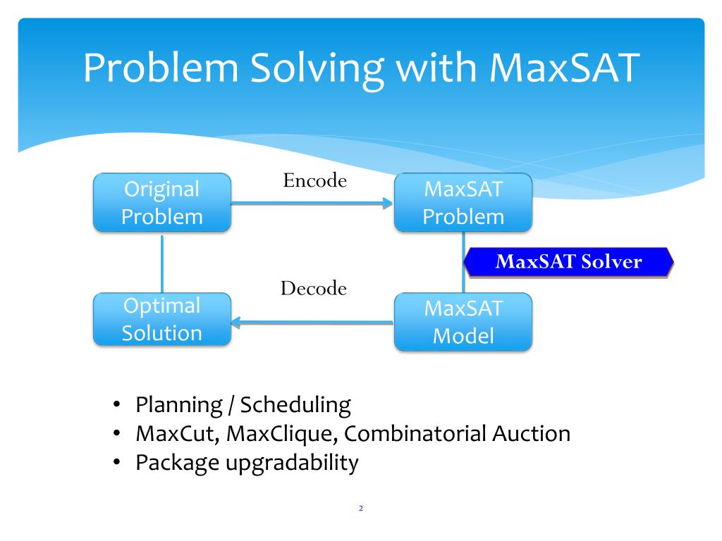 Ppt Qwmaxsat A Weighted Partial Maxsat Solver Powerpoint Presentation Id1766717