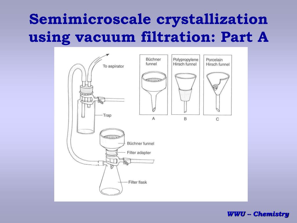 PPT - Chemistry 354 Organic Chemistry Laboratory I PowerPoint ...