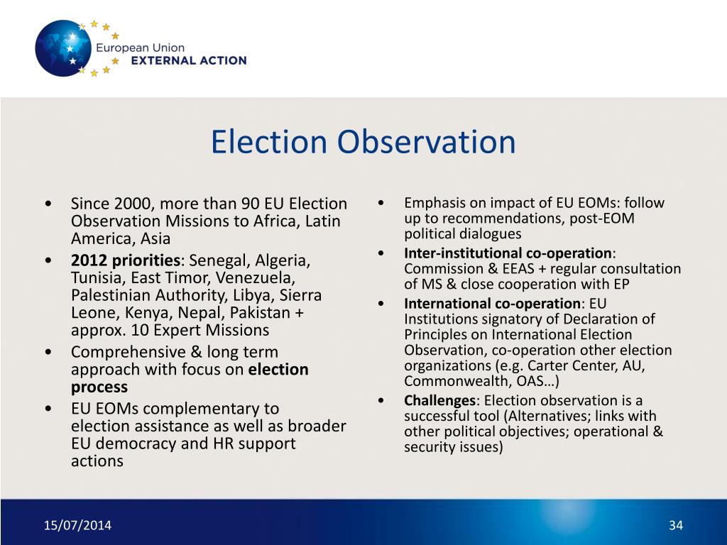 PPT - Human rights, Democratisation and Election observation PowerPoint ...