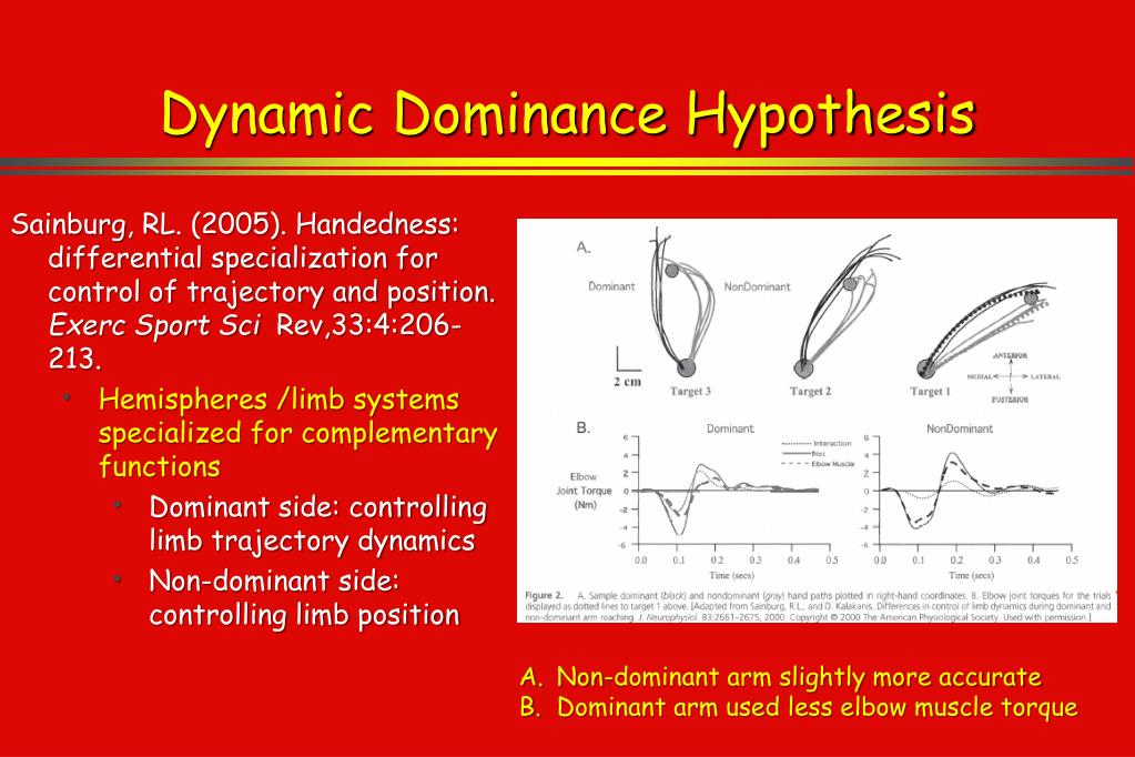 PPT - The preferred balance leg absorbs more energy than the preferred ...
