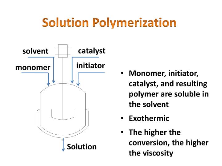 PPT - POLYMERIZATION PROCESS PowerPoint Presentation - ID:1769262